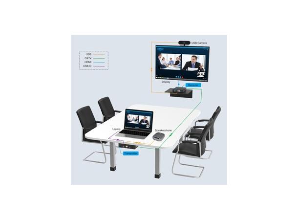 Stoltzen SHE725 HDBaseT™ USB-C Kit w/PD 18Gbps, USB2.0, 70/40m, PoC - CBK