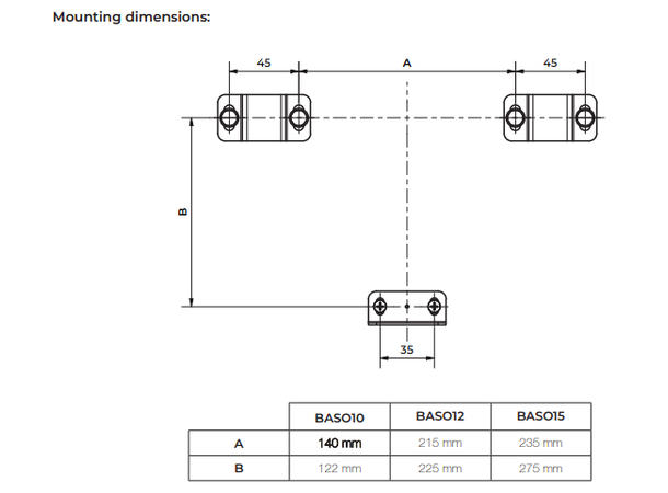 Audac Veggbrakett MBK102 Braketter Baso Veggbraketter til Baso sub ...